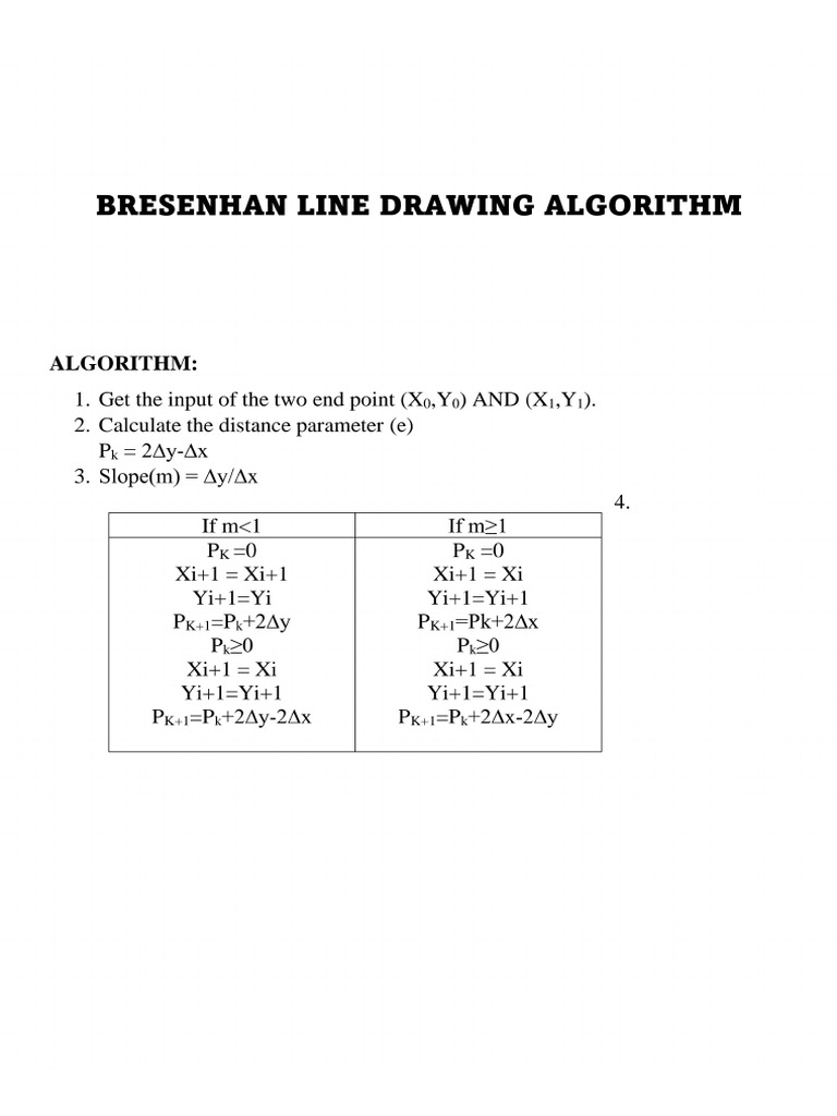 lab2 bresenham | PDF
