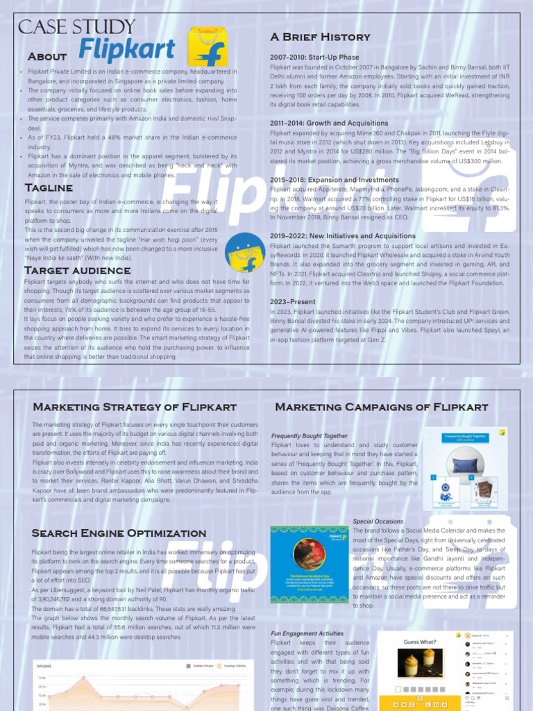 Case Study Flipkart | PDF