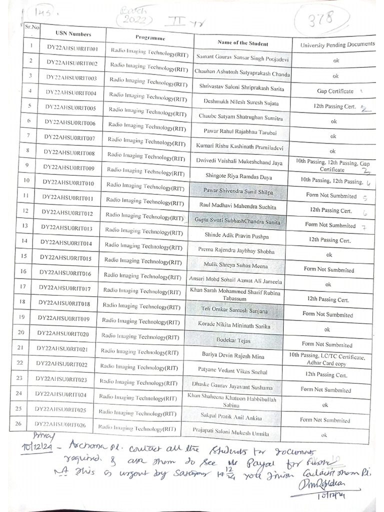 II Year 2022 Batch Pending Documents List | PDF