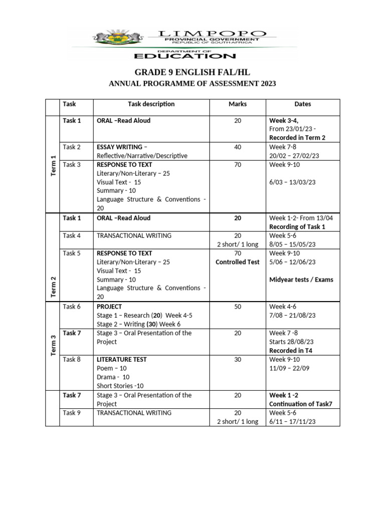 GR 9 FAL Program of Assessment 2023 | PDF | Human Communication | Writing