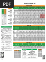 Ethio Telecom USSD and Short Codes Guide | PDF | 4 G | Telecommunications