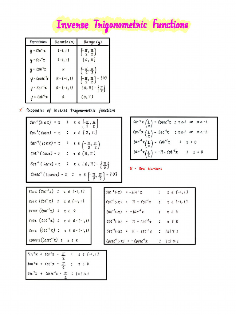 Selfstudys Com File | PDF