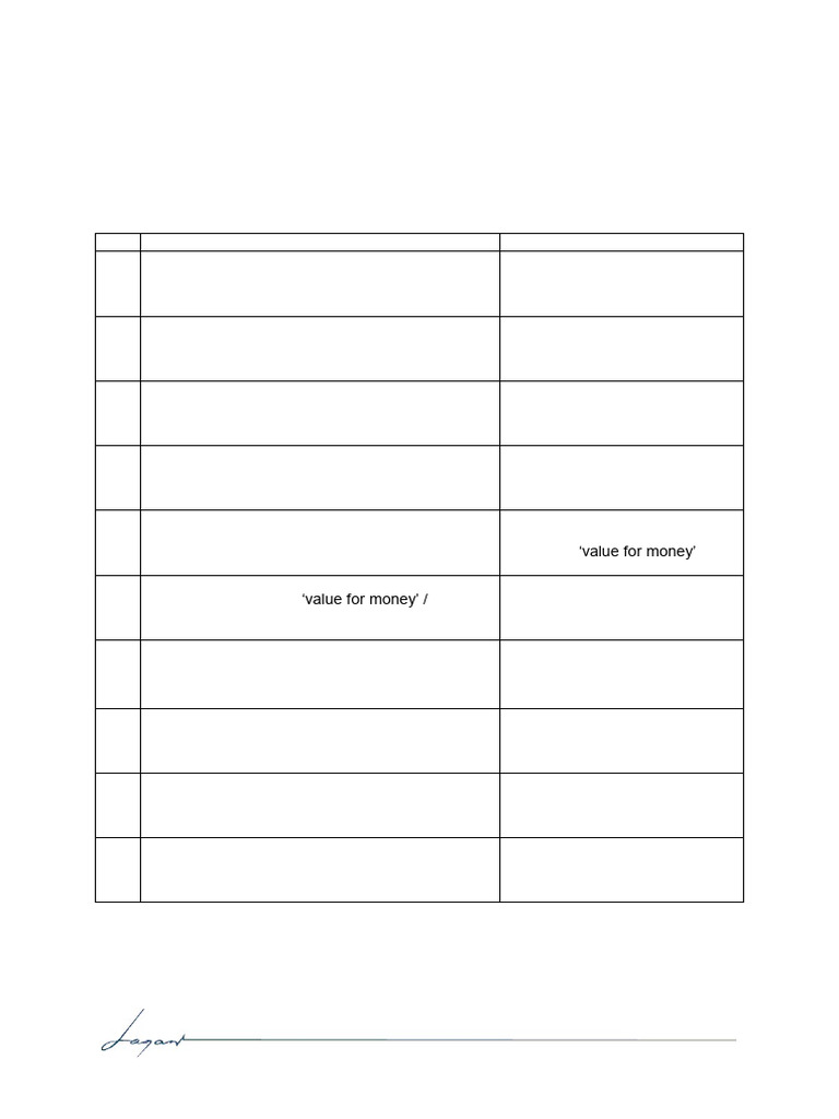 PRINCE2-Examples | PDF | Risk | Risk Management