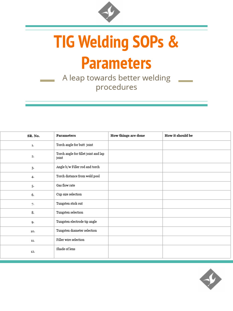 TIG Welding Parameters and Best Practices | PDF | Welding | Construction