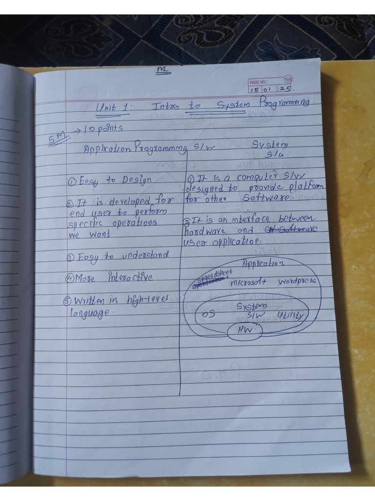 SPCC Till Date | PDF