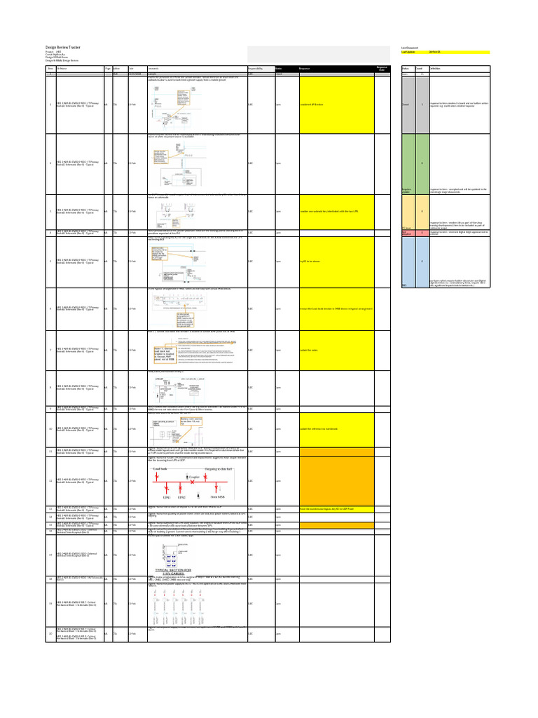 JHB1 - DE Design Comments Tracker - Consultants Comments Updated by CTA ...