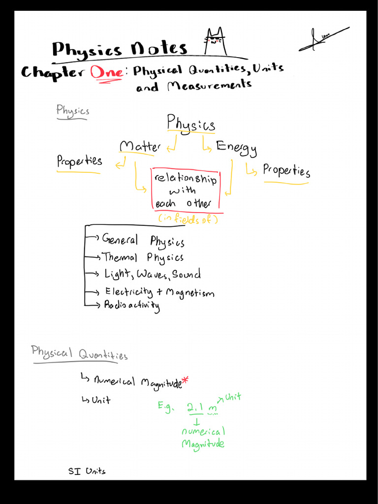 Physics Notes | PDF