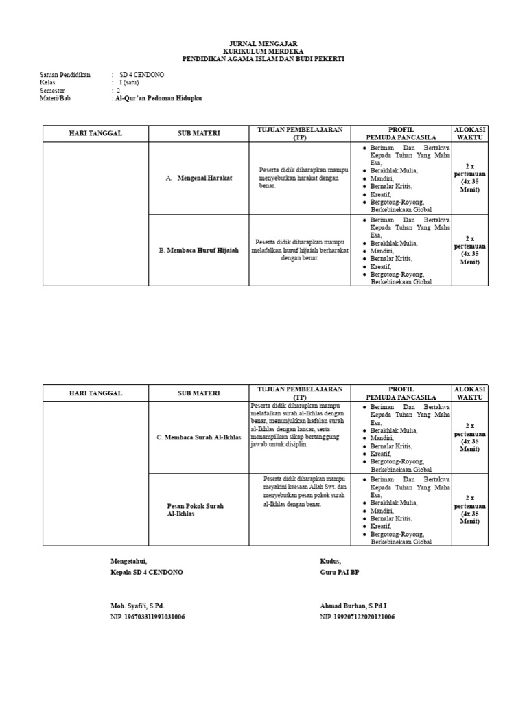 1 Jurnal Mengajar Pai Bp Kelas 1 - Ahmad Burhan, s.pd.i | PDF