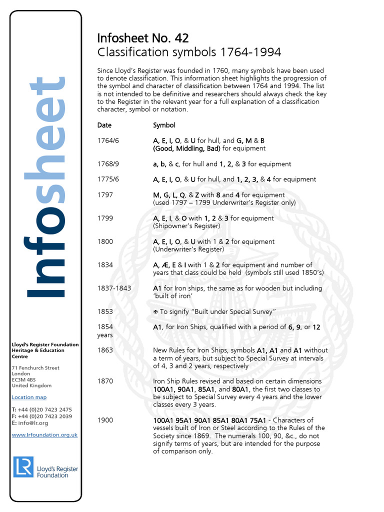 Lloyd's Register Classification Symbols 1764-1994 | PDF | Ships | Water ...