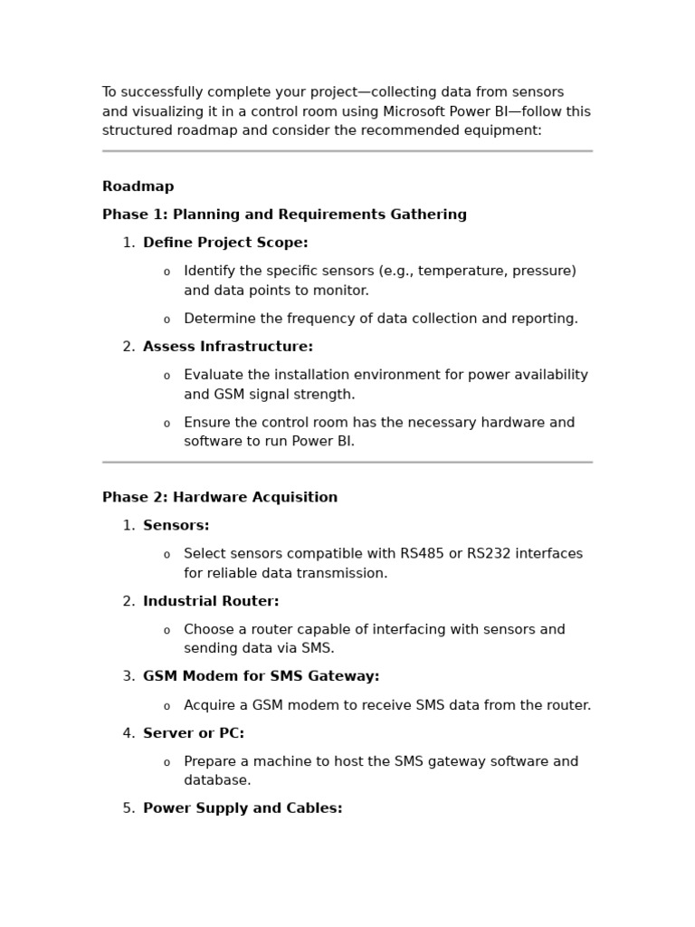 Roadmap OF REAL TIME PROJECT | PDF | Modem | Computer Network