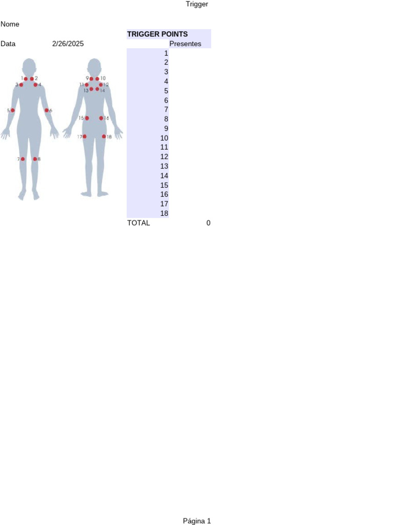 Trigger Points | PDF