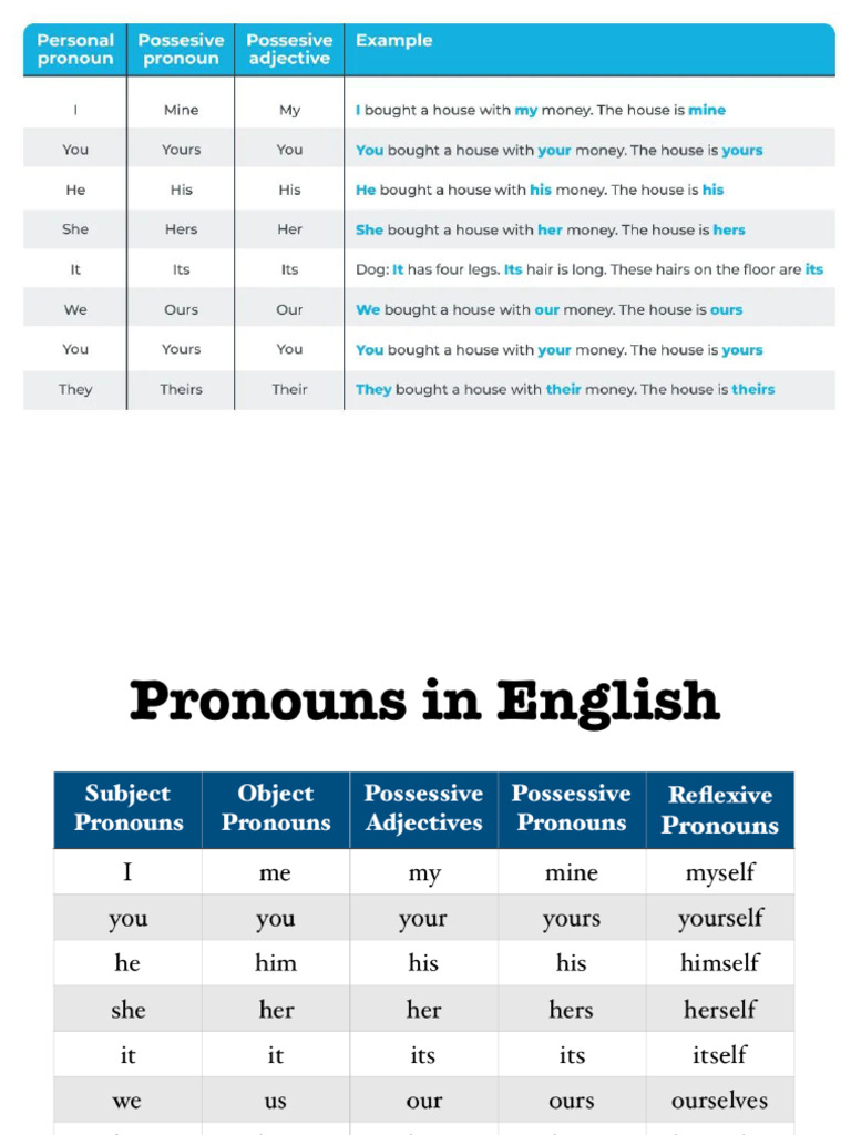 English H | PDF
