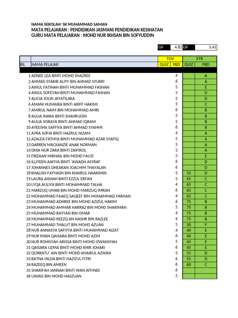 Headcount Matematik SK 2025 | PDF