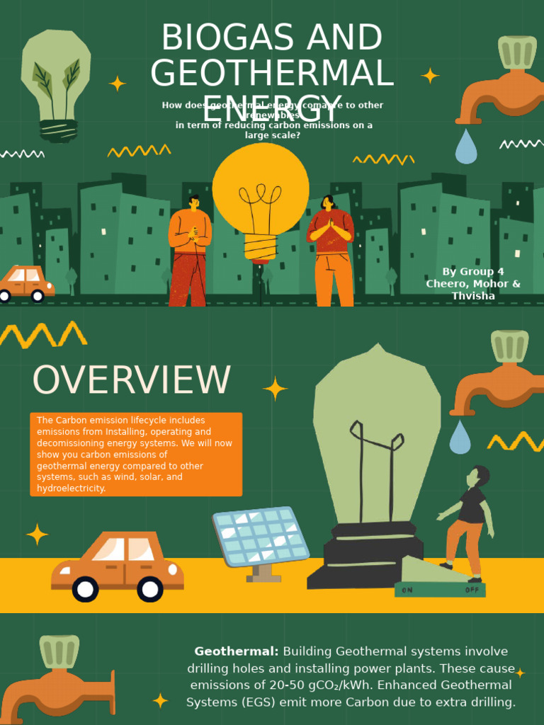 Physics Project Group 4 | PDF | Hydroelectricity | Solar Power