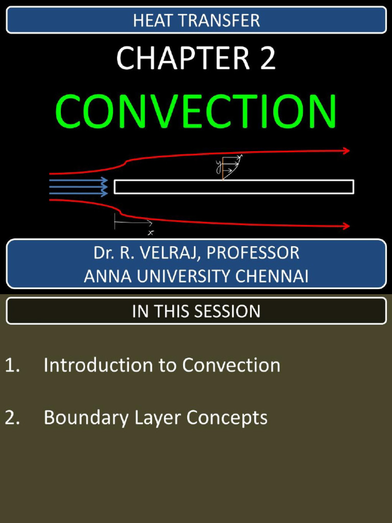 Hmt Convection | PDF