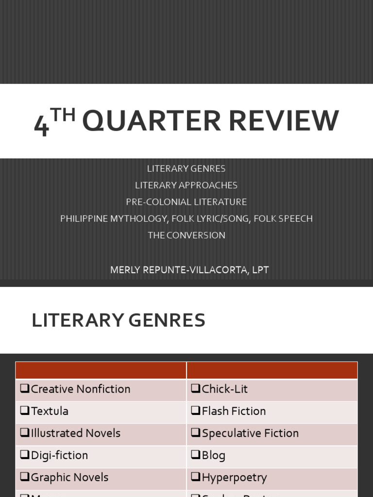 4th Quarter Review-lessons | PDF | Genre | Poetry