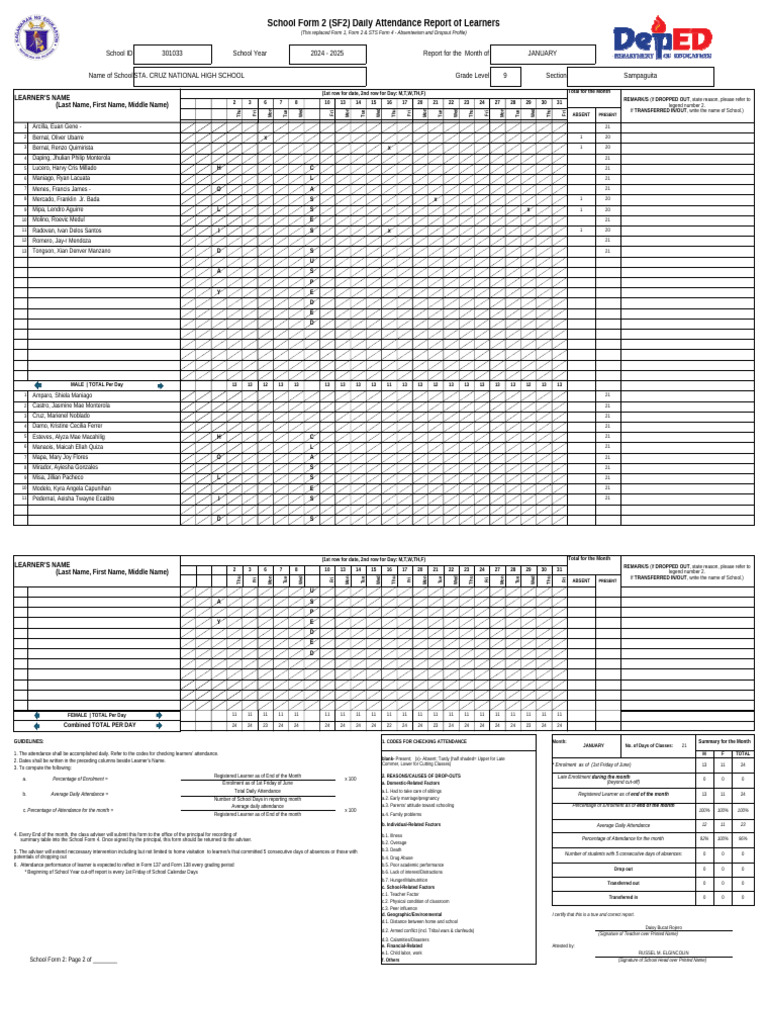 SF2 - January | PDF | Behavioural Sciences | Family