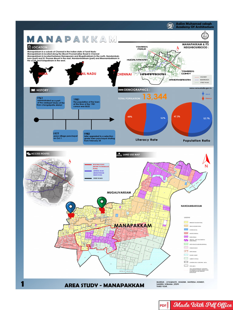 Manapakkam AREA STUDY SEM 5 | PDF
