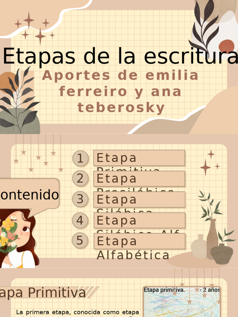 Etapas de Escritura Infantil Ferreiro-Teb. | PDF
