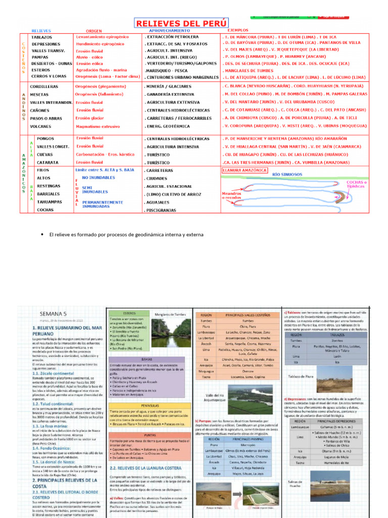 Formación del Relieve Geográfico | PDF
