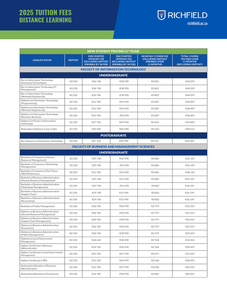 Richfield Distance Learning 2025 Fees | PDF | Higher Education ...