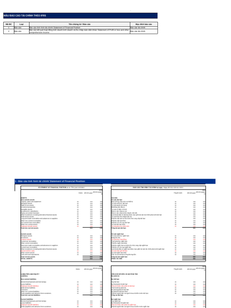 VitaD_FS_Reports_IFRS_v02 | PDF