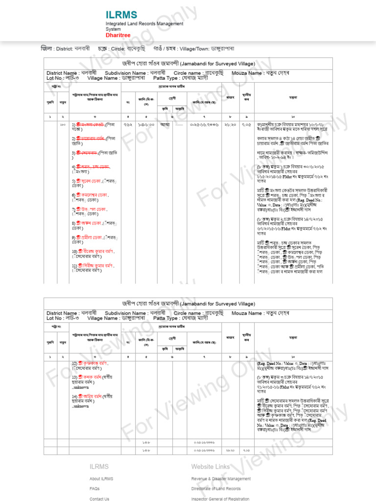 Dharitree Services For Citizen | PDF