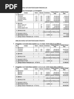 Ahsp Pekerjaan Beton | PDF