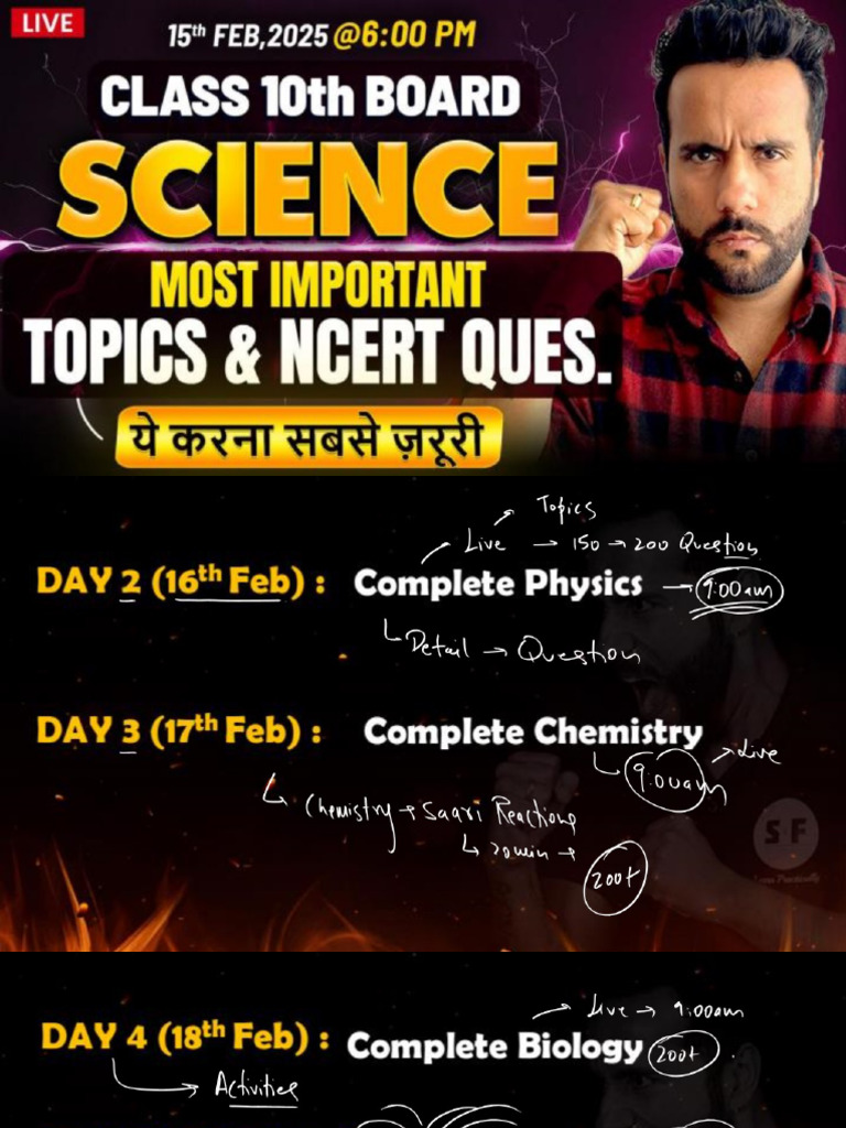 List of Important Topics and Ncert Questions | PDF