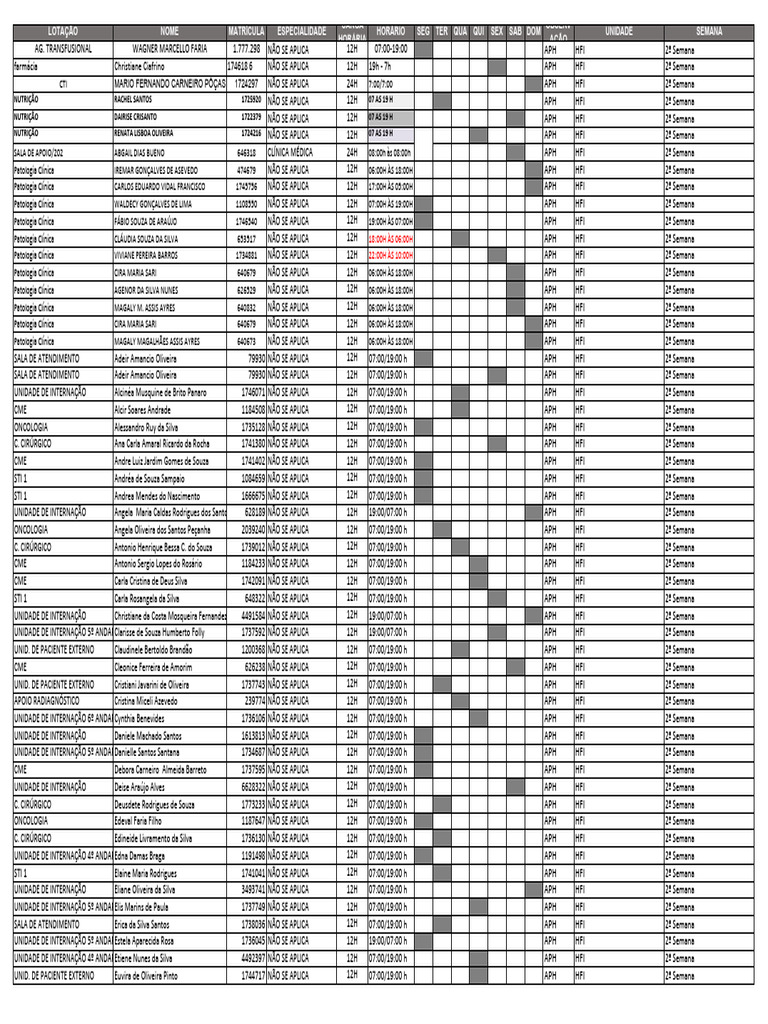hfi - Escala aph - Mar 2024 - 03.03 a 16.03 | PDF