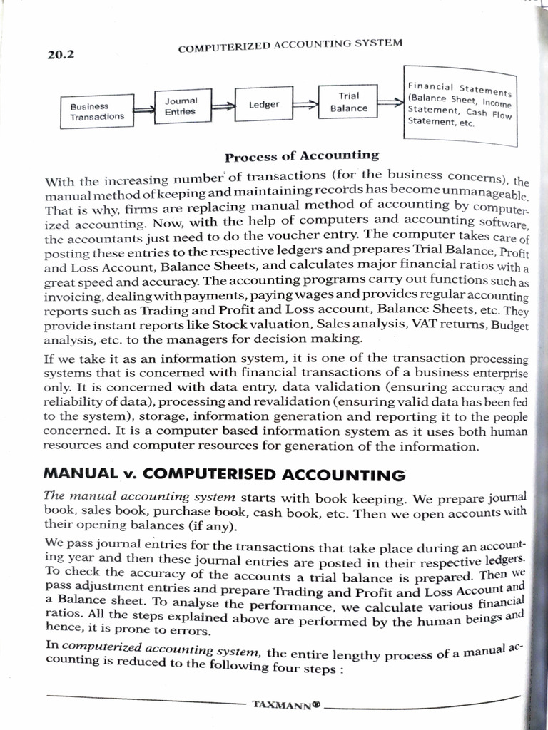 Tally Practical | PDF