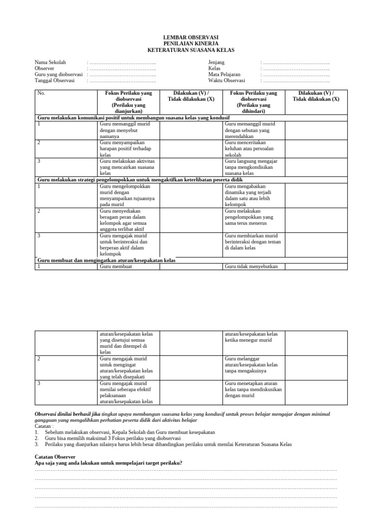 Lembar Instrumen Observasi Kinerja - Keteraturan Suasana Kelas | PDF