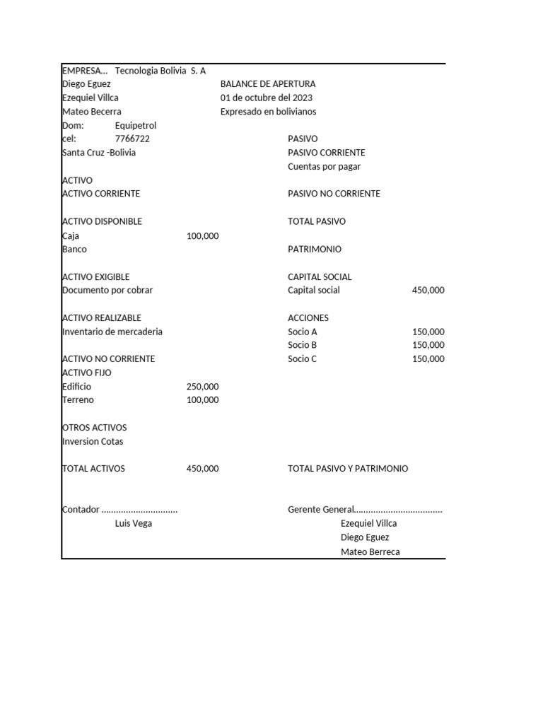 Trabajo Final Conta 1 PROYECTO 2.0 | PDF | Contabilidad | Impuesto al valor agregado