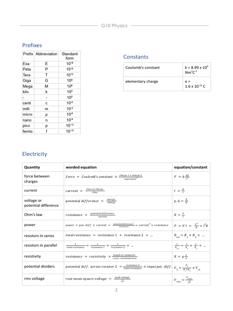 Criterion A Physics Formula Sheet | PDF | Voltage | Electricity