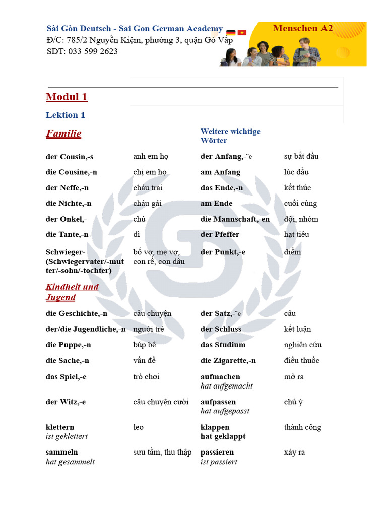 Modul 1: Familie | PDF