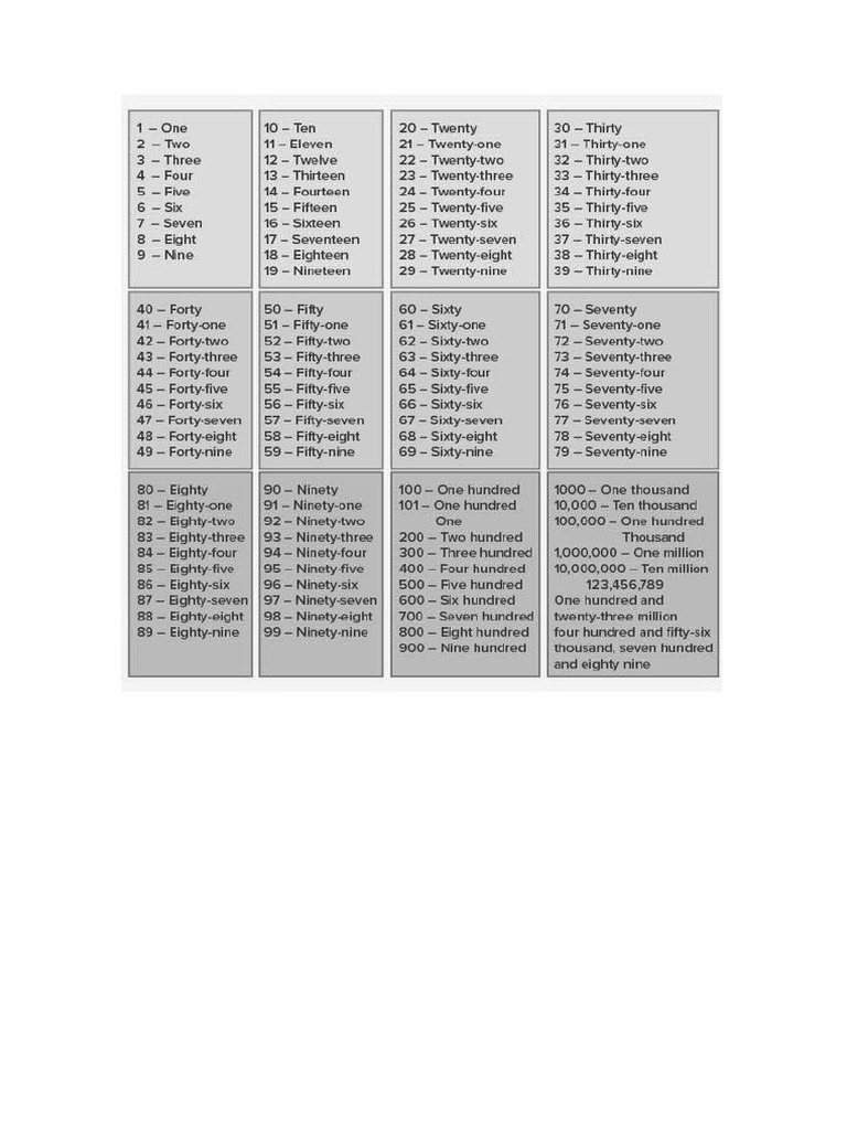 Cardinal Numbers | PDF