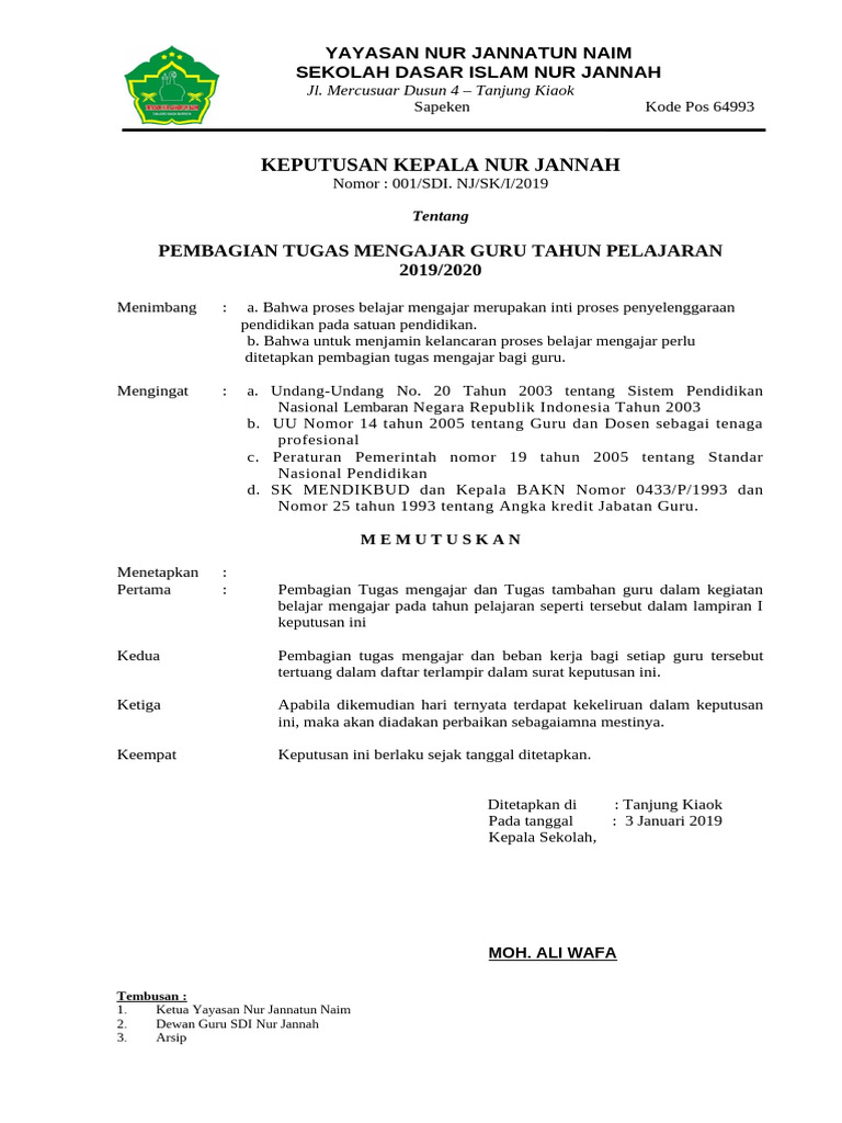 SK Pembagian Tugas Guru New | PDF