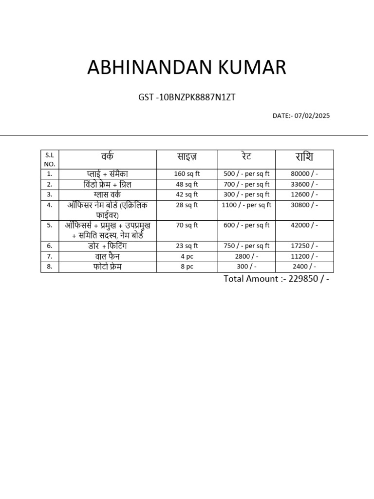 Abhinandan Kumar | PDF