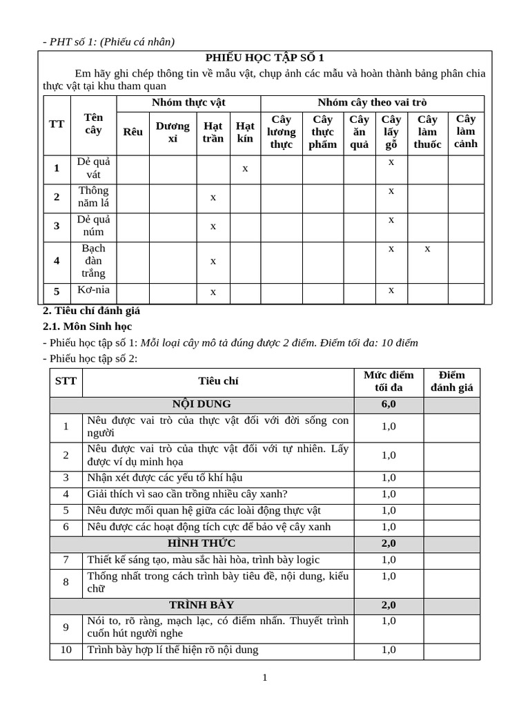 1.Chủ đề LM _k6 | PDF