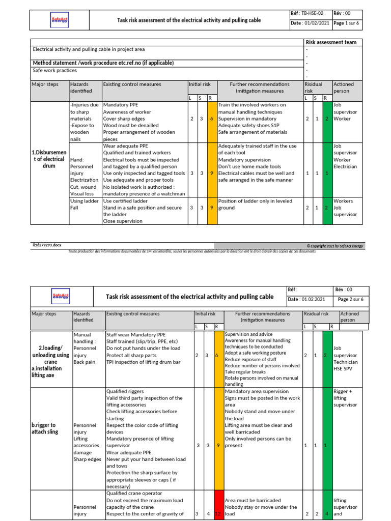 TB-HSE-02 Task Risk Assessment of The Electrical Activity and Pulling Cable | PDF | Crane ...