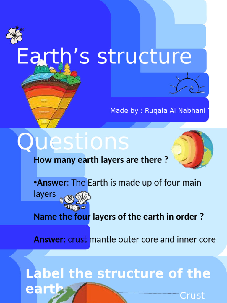 Structure of The Earth Science PowerPoint | PDF