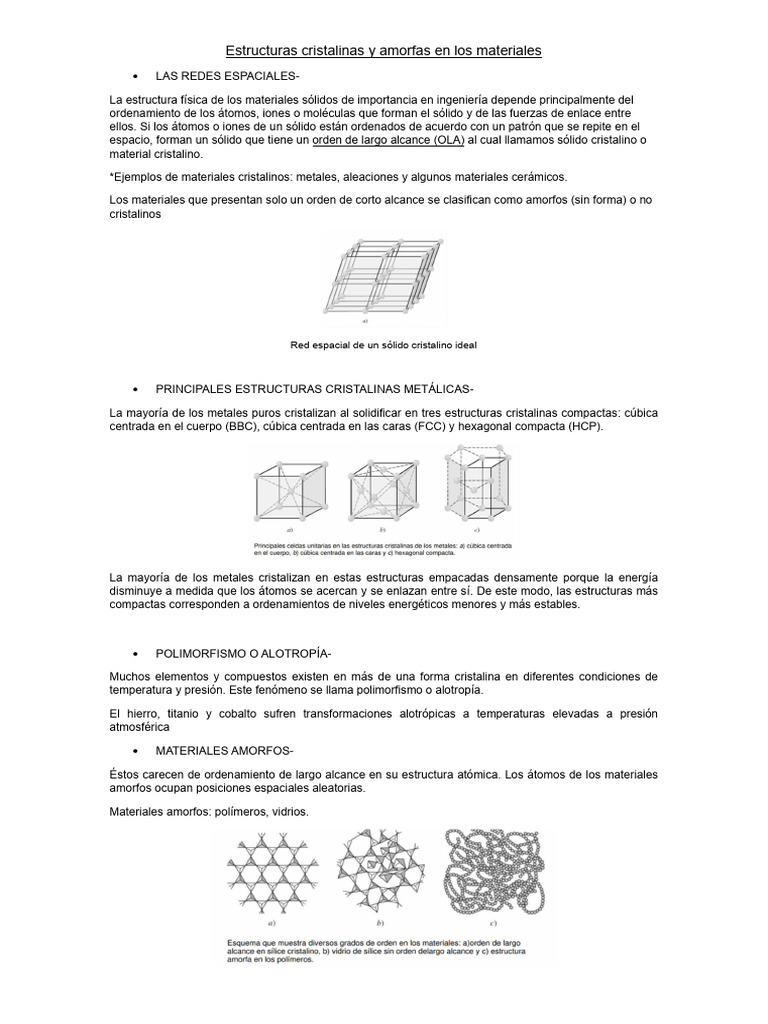 Estructuras Cristalinas y Amorfas en Materiales | PDF