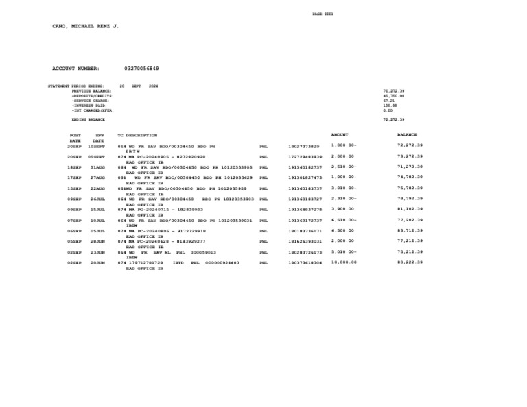 Bdo Bank Statement 2 1 1 1 | PDF
