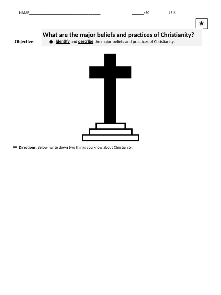 Major Beliefs of Christianity | PDF | Jesus | Resurrection Of Jesus