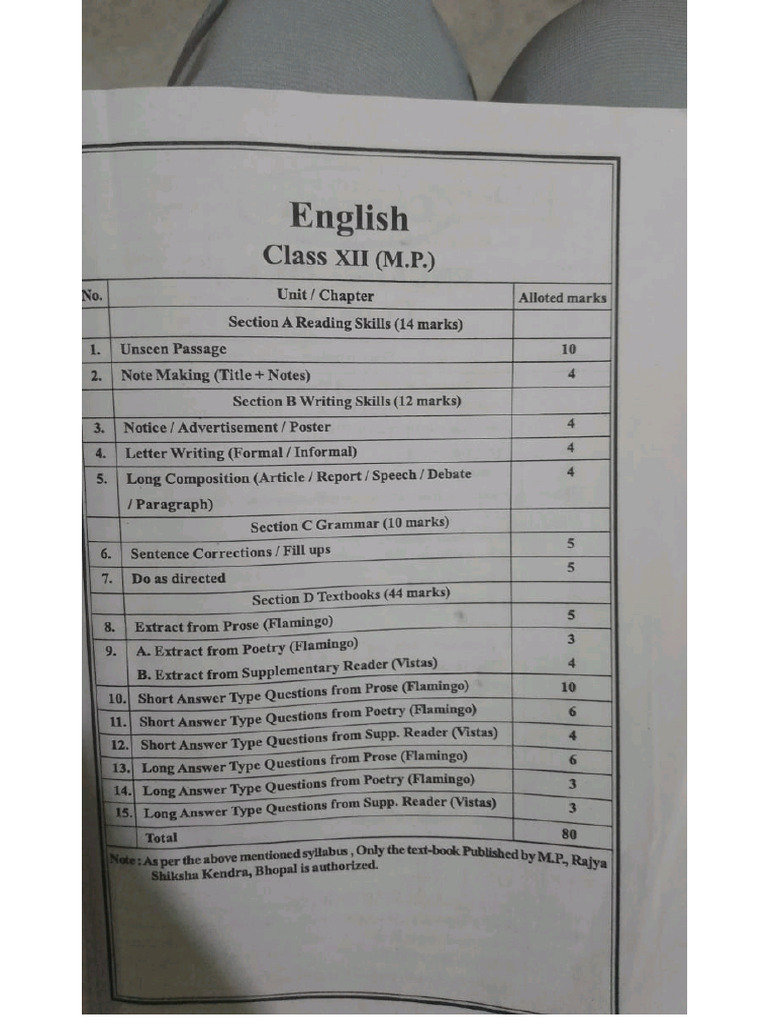 English Blue Print | PDF