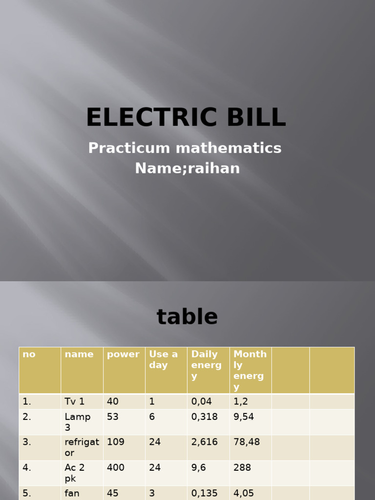 Electric Bill | PDF
