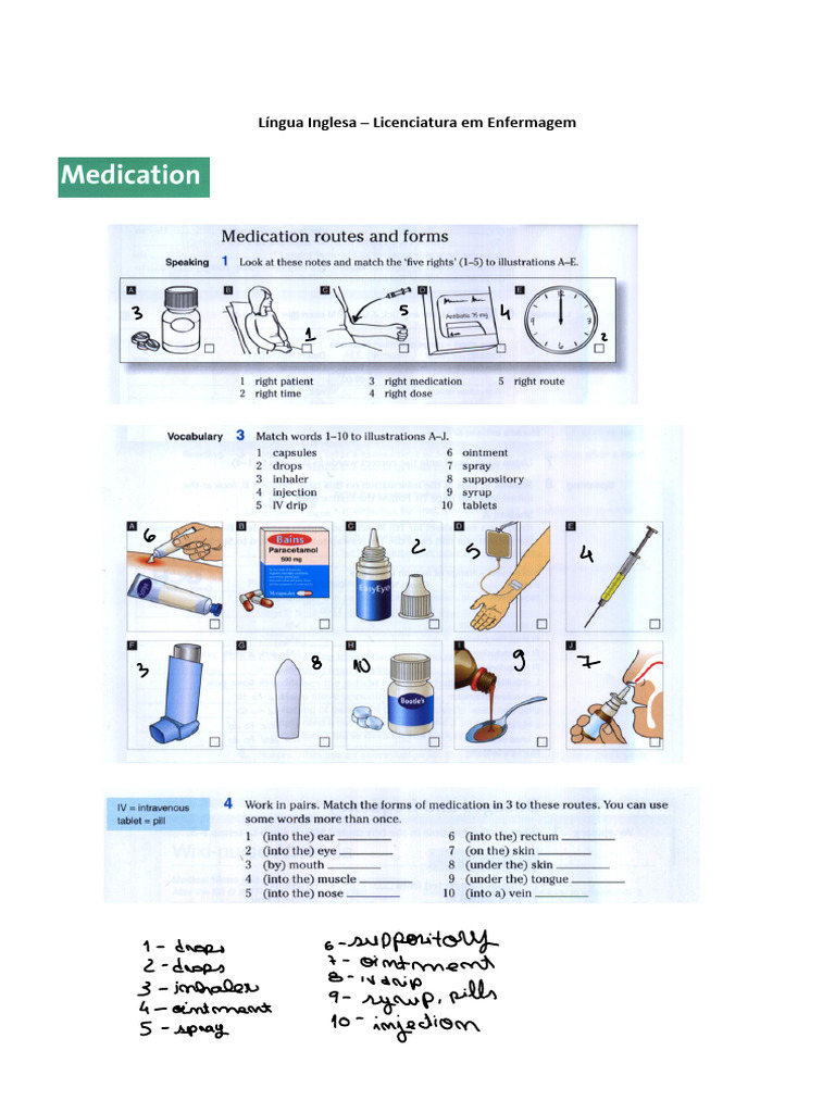 Medication Bones | PDF