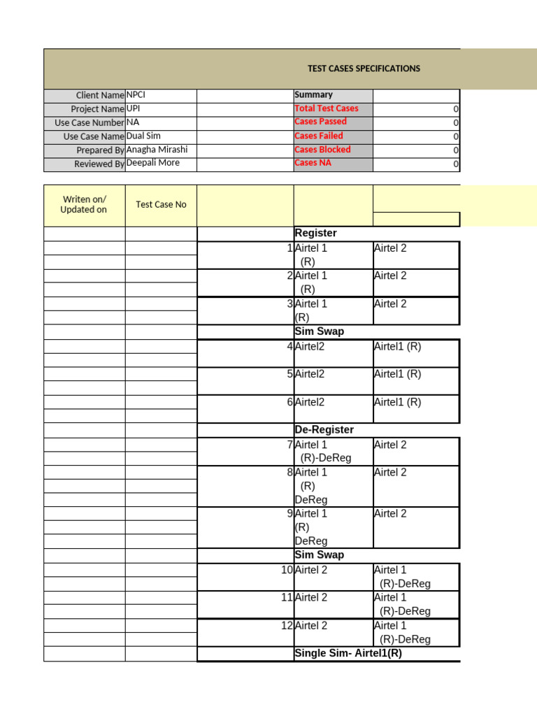 Dual Sim Scenarios For YES Bank Anagha | PDF | Wi Fi | Mobile ...