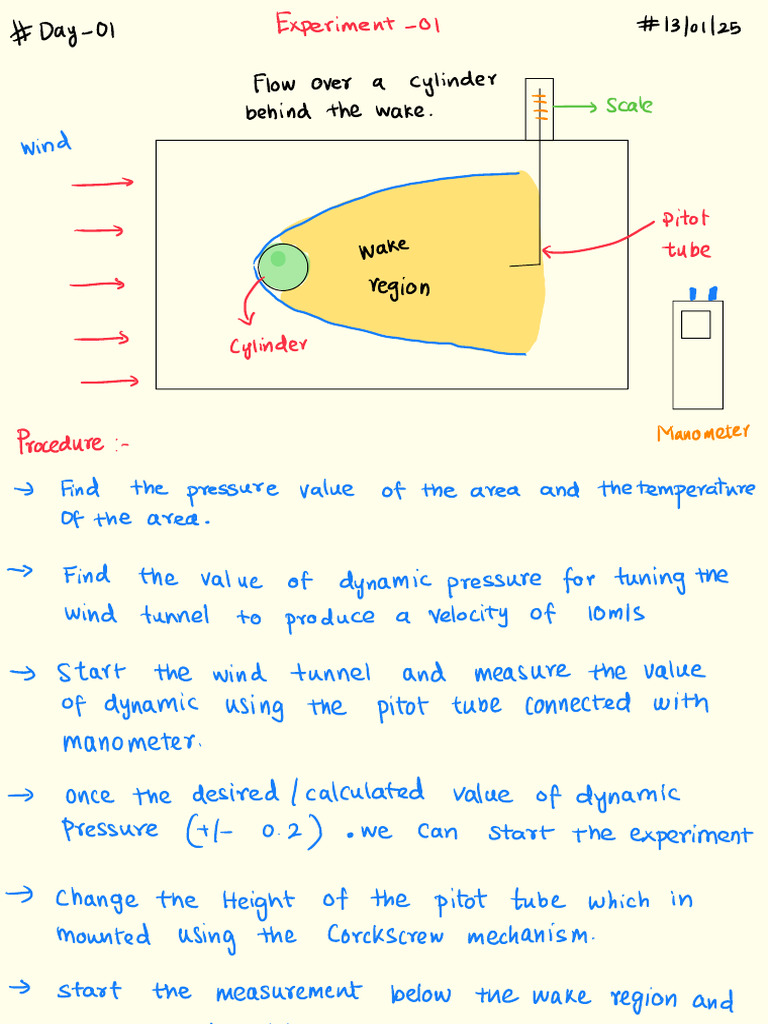 Cylinder Over a Cylinder. | PDF