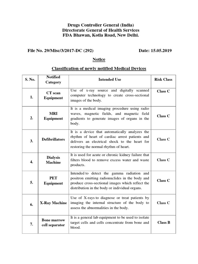 MD Final Classification List Merged | PDF | Catheter | Stent